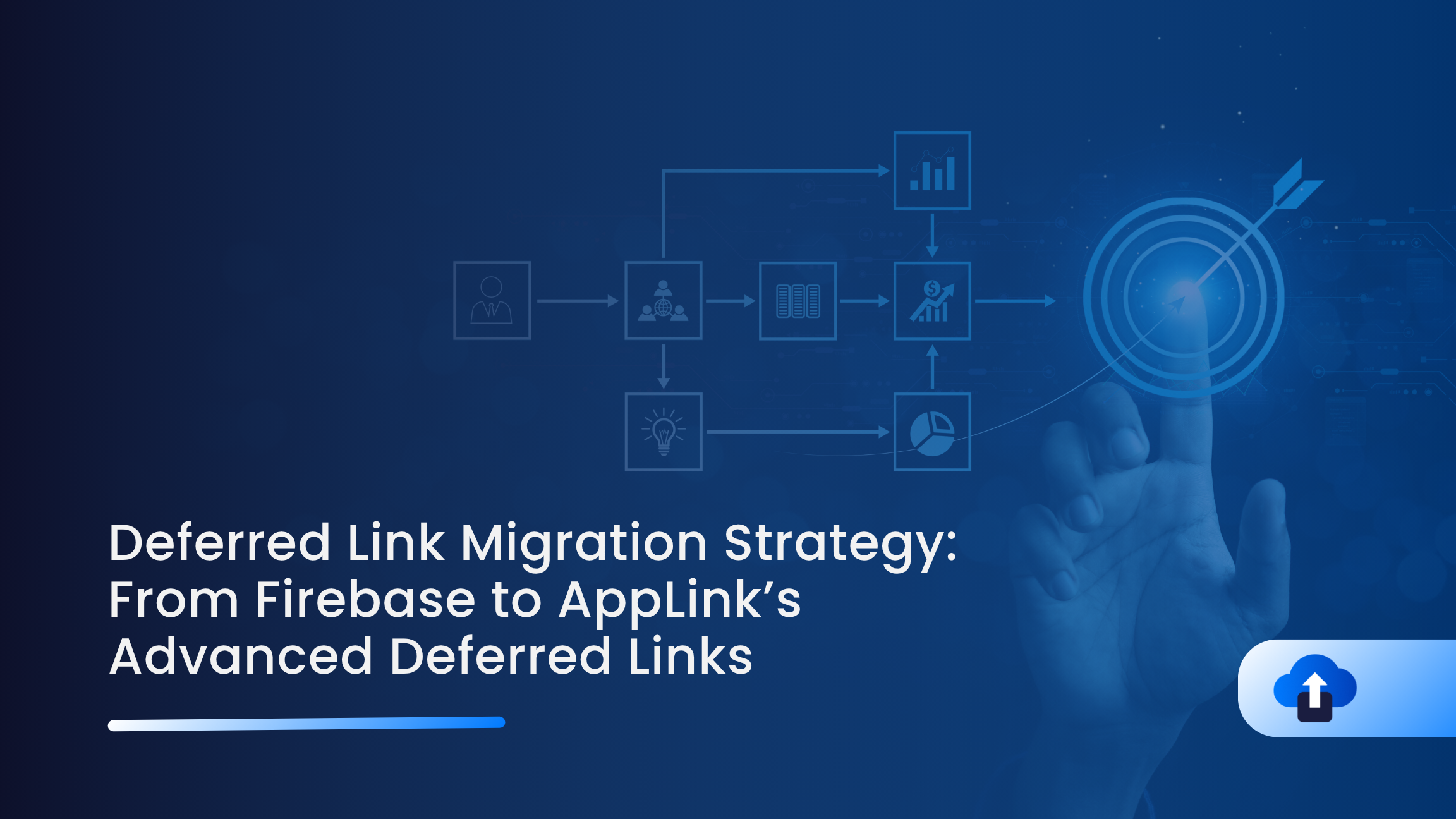 Deferred Link Migration Strategy: From Firebase to AppLink’s Advanced Deferred Links
